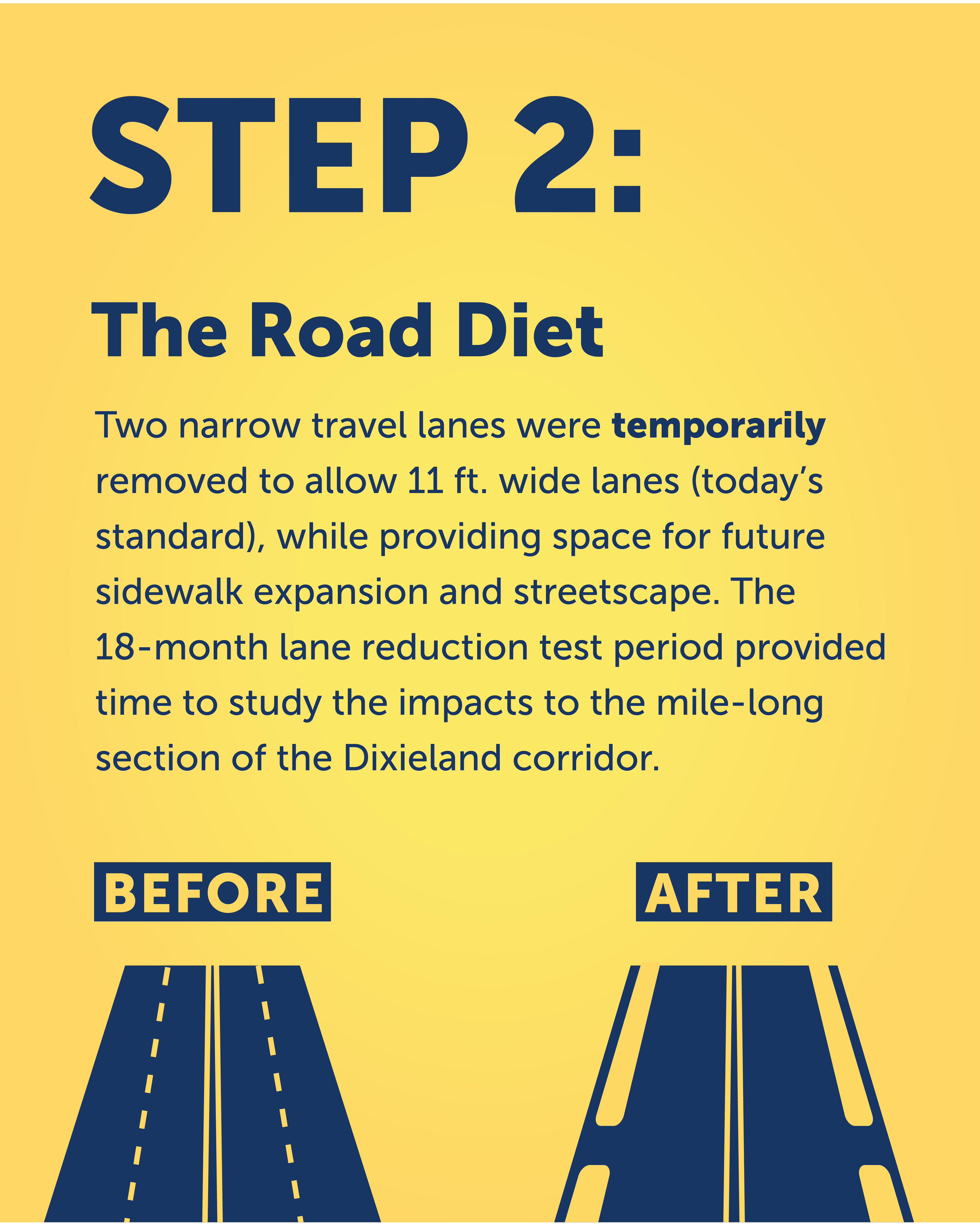 What Does Road Diet Mean At Edward Gratwick Blog